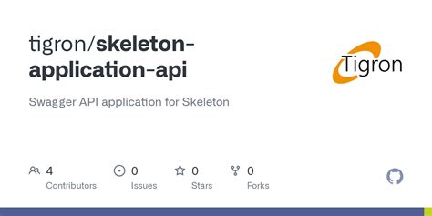 Github Tigron Skeleton Application Api Swagger Api Application For Skeleton