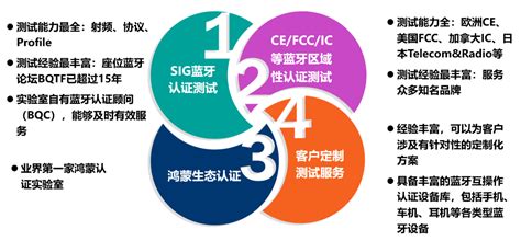 蓝牙音频功能auracast™介绍 认证综述