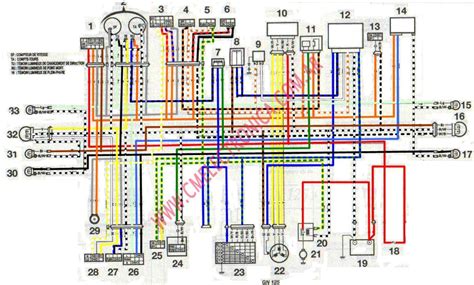 Diagrama Eléctrico De Moto Prinsel Diagrama Eléctrico De U