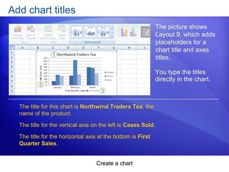 Excel 2007 Create A Chart Ppt