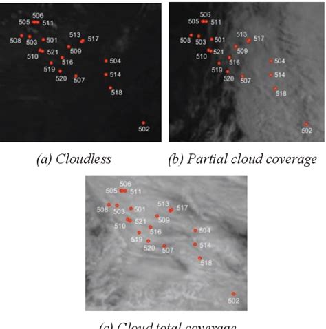 figure 2 from spatial temporal graph neural network for regional