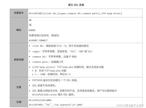 Esp8266 Tcpip 相关 At 指令esp8266at指令下进行dns Csdn博客