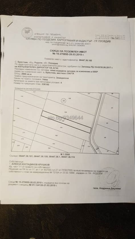 Лалута Пловдив Земеделска земя 2999 кв м четвърта категория Земеделска земя градини ло