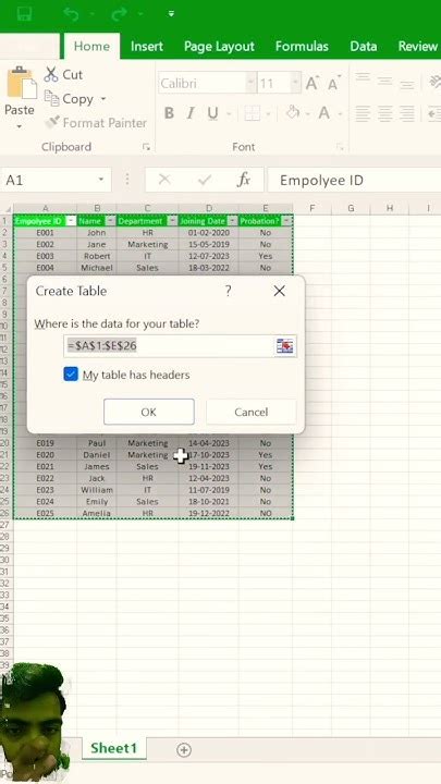 Excelspreadsheettips Tutorial Excelpivot Exceltech Microsoft