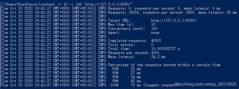 Rust 编写一个简单，高并发的服务（纯标准库，编译后168kb），附并发压力测试rust编译后文件大小 Csdn博客