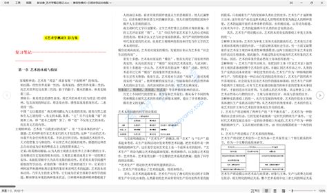 彭吉象艺术学概论考研笔记 doc 考研云分享