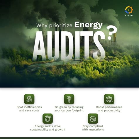 Energyefficiency Sustainability Costsavings Greenbusiness