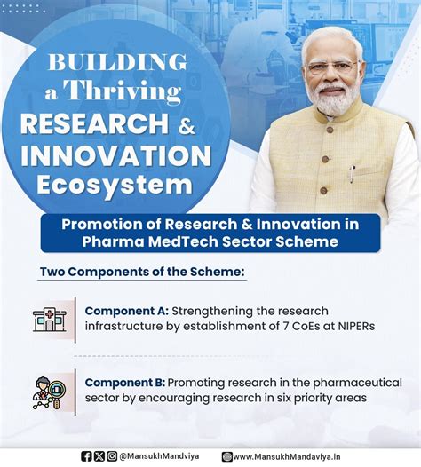 Aman Tiwari Posted On Linkedin