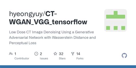 GitHub Hyeongyuy CT WGAN VGG Tensorflow Low Dose CT Image Denoising Using A Generative