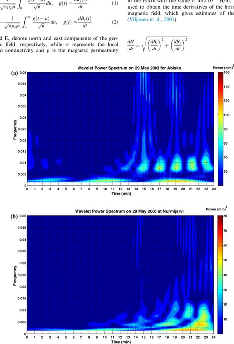 wavelet spectrum analyses of the horizontal geoelectric field on 29 may