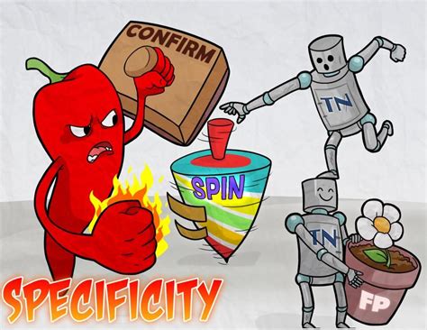 Sensitivity And Specificity Osmosis