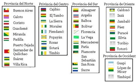 Departamento De Cauca Colombia