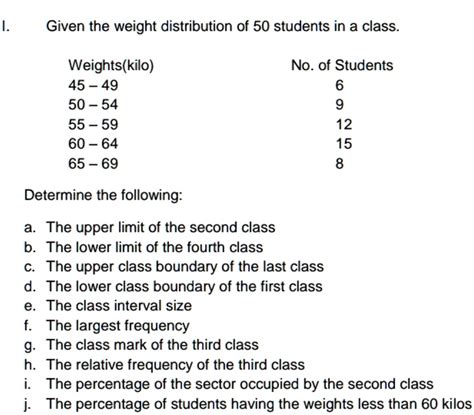 Relative Frequency Distribution Example Frequency