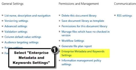 Managed Metadata Keywords And Tagging SharePoint Content