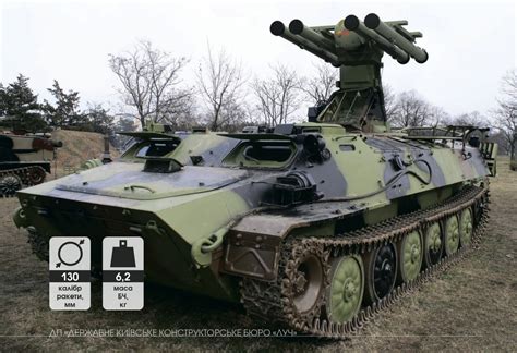 Універсальна високоточна РК-10 від ДККБ "Луч" виходить на вогневі ...