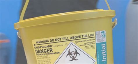 Sharps Waste Disposal Essential Safety Guidelines Medical