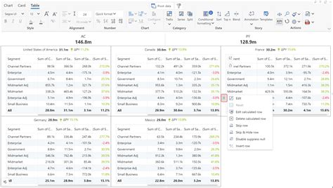 Inforiver Analytics 3 6 March Update Variances Calculated Rows