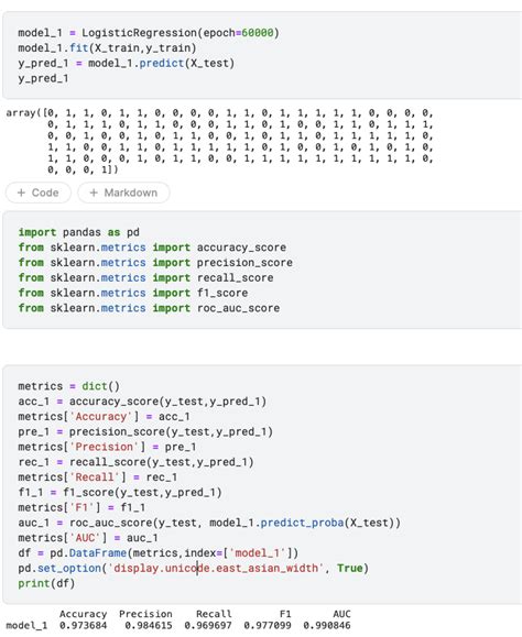 Ml From Scratch — Logistic Regression By Vivian Ouyang Medium