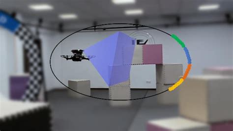 The Connotation Of The Frontier Based Exploration Method Quadrotor Download Scientific Diagram