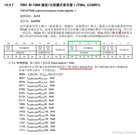 Tim1定时器配置:外部触发、输入捕获与oc2ref功能详解 Csdn博客 Tim1定时器配置:外部触发、输入捕获与oc2ref功能详解 Csdn博客