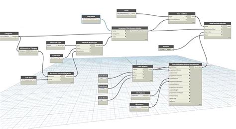 Multiple View Filters Revit Dynamo