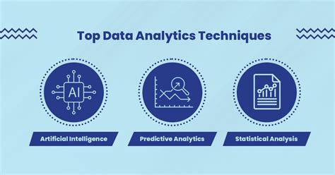 What Is Data Analytics A Complete Guide In 2024