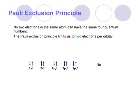 PPT Multi Electron Atoms PowerPoint Presentation Free Download ID