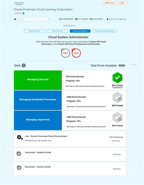 Get Training Online From Oracle Experts Learning Subscriptions