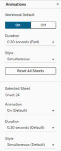 Tableau Data Visualization Analytics Examples How To Use