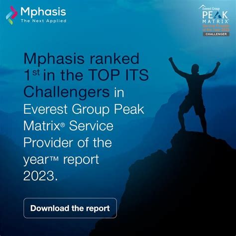 Rama Devkar Posted On Linkedin