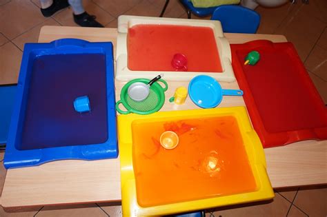 Kisiel Zabawy Sensoryczne W Przedszkolu