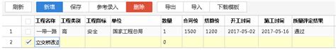 Ajax子表 · Aws Paas文档中心