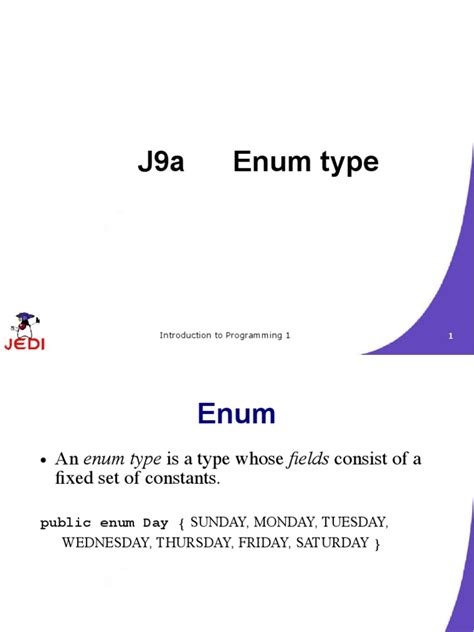 Introduction To Programming 1 Pdf