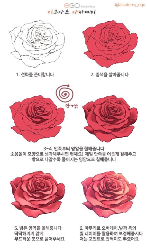 이고아트 아카데미 academy ego Twitter 드로잉 강좌 아트 튜토리얼 그리기 튜토리얼