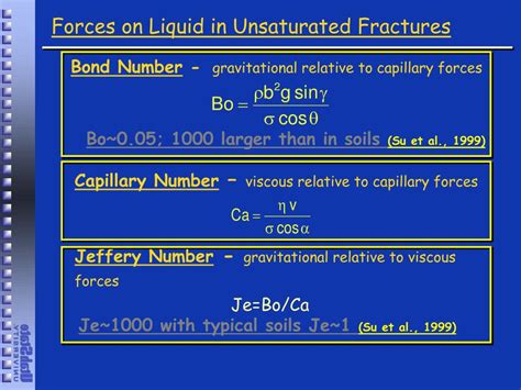 Ppt Liquid Bridges And Intermittent Flow Regimes In Unsaturated Fractured Porous Media