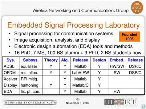 ppt resource allocation in downlink multiuser multicarrier wireless