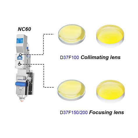 Zp Original Collimating Lens Focusing Lens F125 F100พร้อมที่ใส่เลนส์