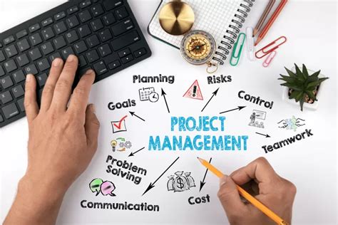 Pmp Vs Six Sigma How To Choose One