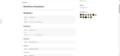 ReadMe 好看指南 知乎