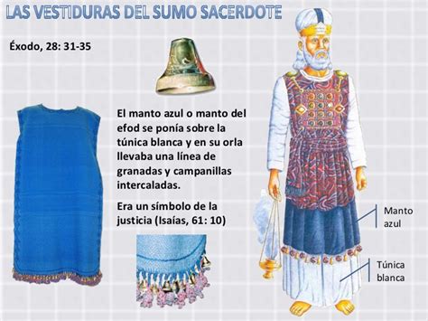 Vestidura Del Sacerdote Del Tabernaculo