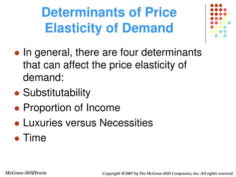 Ppt Chapter Elasticity Of Demand And Supply Powerpoint