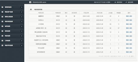 基于java Springmvcmybatis 电影院售票管理系统设计和实现以及文档javamvc带分页的电影票务管理系统 Csdn博客