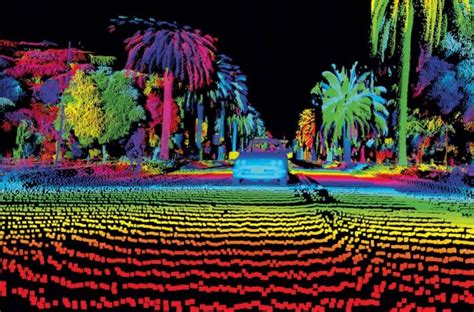 Advantages Of LiDAR Sensors In Agriculture RoboticsBiz