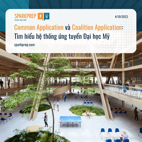 Blog Introduction To The Common Application And Coalition Application Platforms