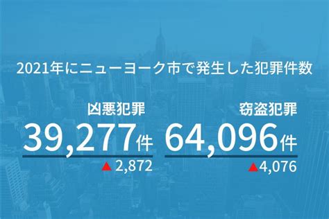 【2022年版】ニューヨークの治安事情まとめ！トラブル事例から防犯のポイントまで紹介 スクールウィズ