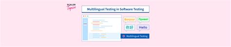 Multilingual Testing In Software Testing Scaler Topics
