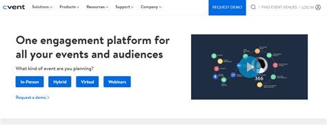 11 Event Analytics Tools For Successful Event Planning 10times