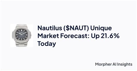 Nautilus Naut Unique Forecast