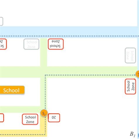 A Flow Chart Defining The Meaning Of Traffic Control Signals Download Scientific Diagram