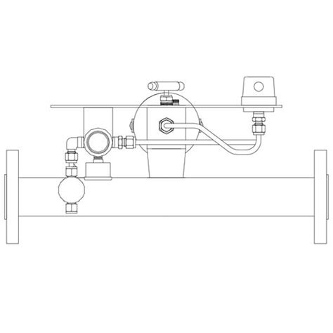 Inline Sampling Systems SOR Controls Group